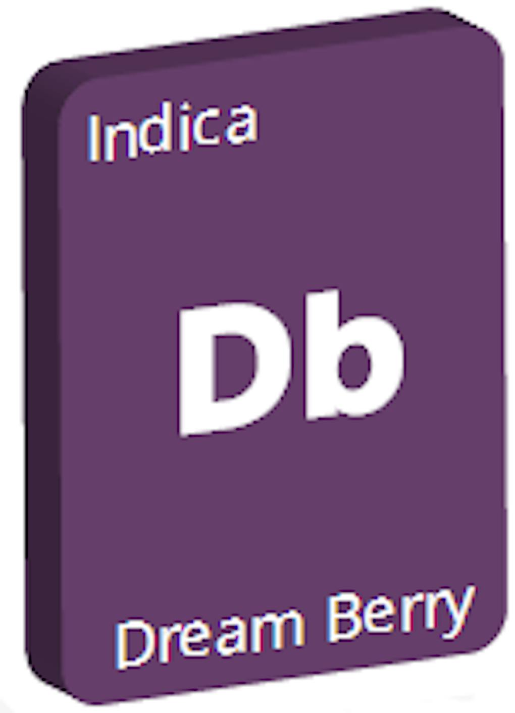 New Strains Alert: Alaskan Ice, China Yunnan, Dream Berry, Harle-Tsu ...