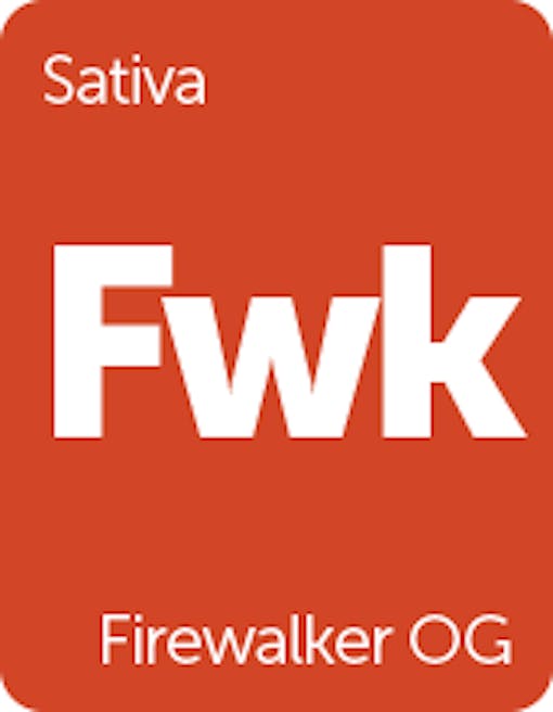 New Strains Alert: Firewalker OG, Killer Grape, Island Maui Haze, Mt ...