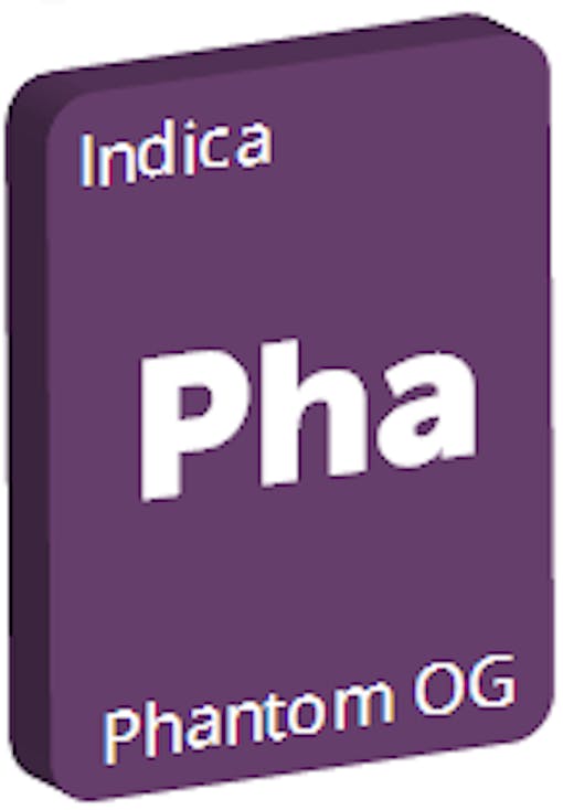 New Strains Alert: Phantom OG, Kaia Kush, Afghan Haze, Bay Dream, and ...