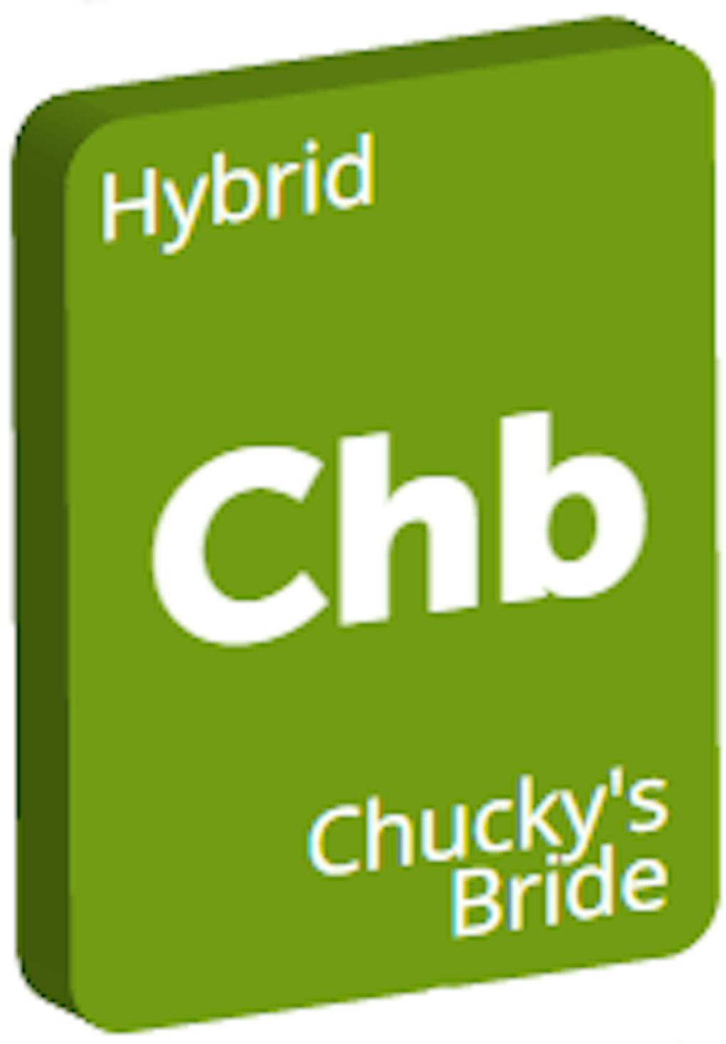 New Strains Alert: Spirit of '76, Blue Knight, Alpha Blue, Sugar Black ...