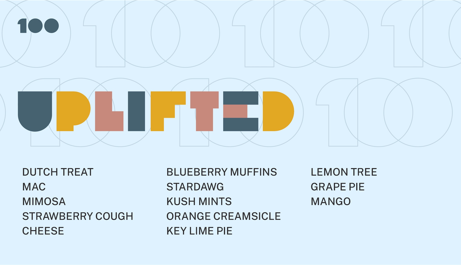 The best strains of all time: 100 top cannabis strains to try | Leafly