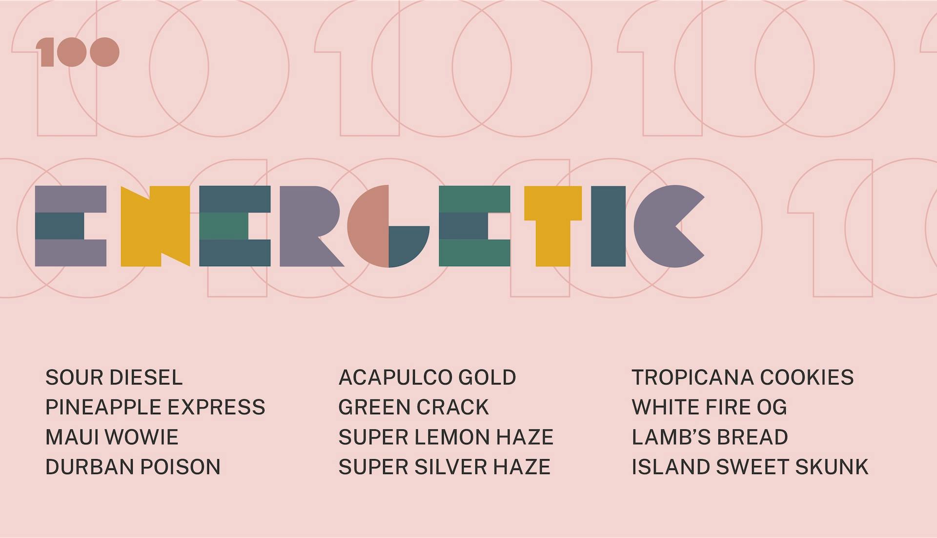 The best strains of all time: 100 top cannabis strains to try | Leafly