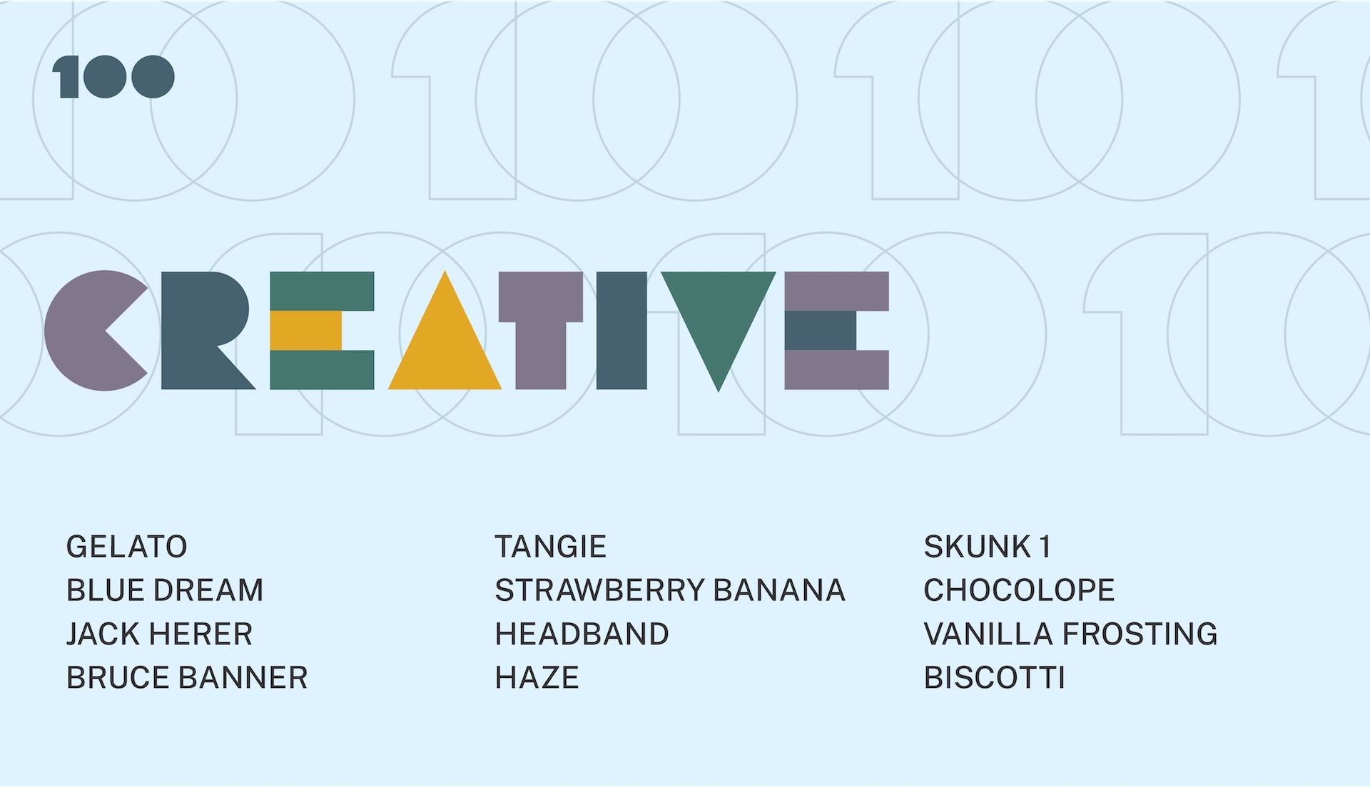 The best strains of all time: 100 top cannabis strains to try | Leafly