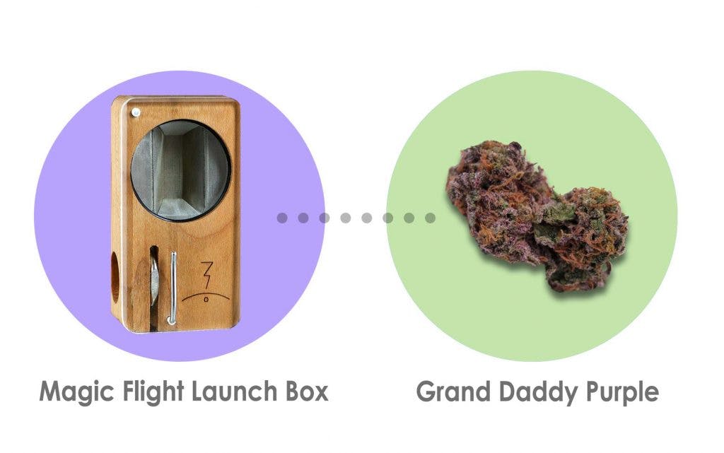 Best Vapes for the Top 10 Cannabis Strains | Leafly