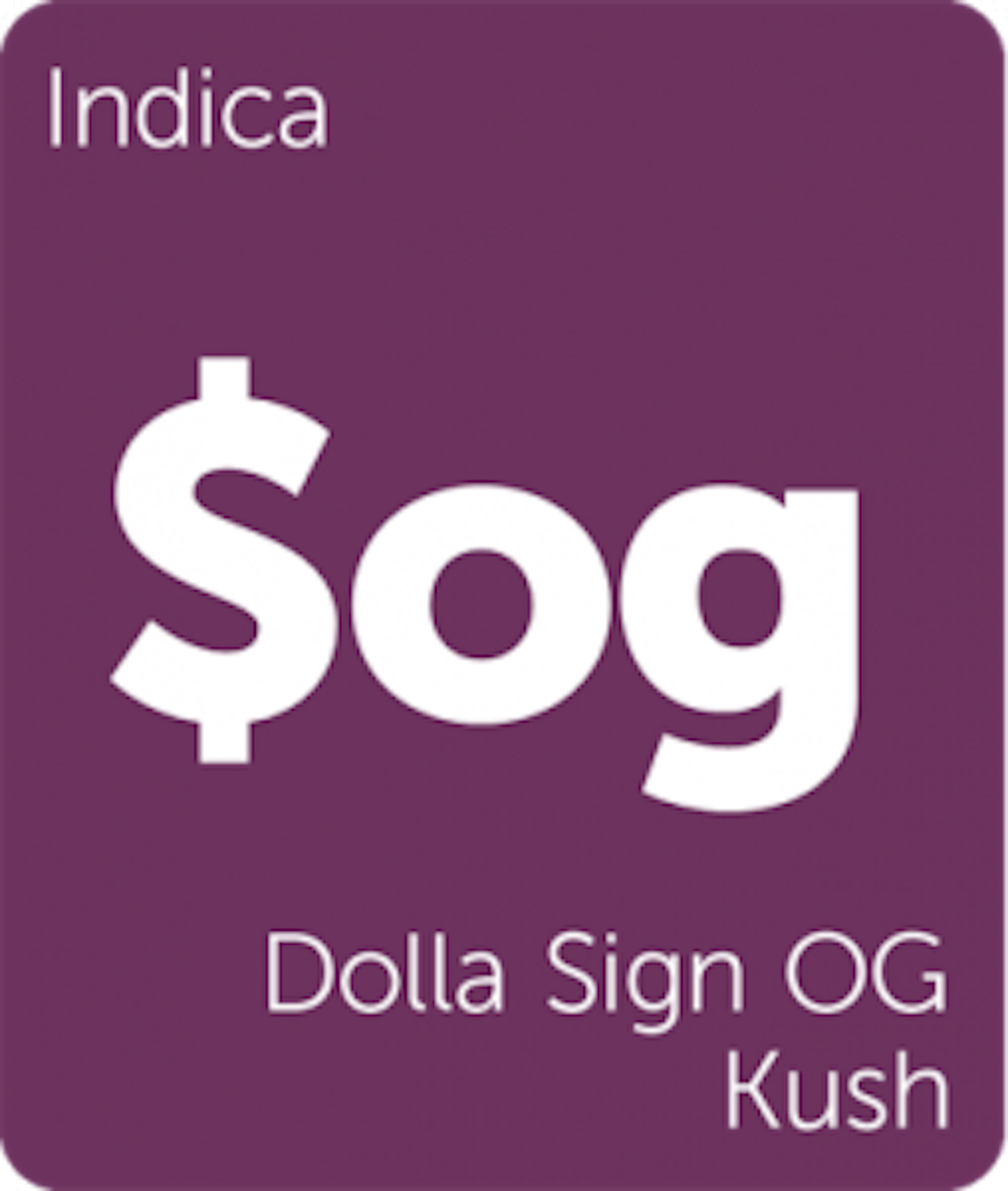 New Strains Alert: Dolla Sign OG Kush, Gummy Bears, Sirius Black, and ...