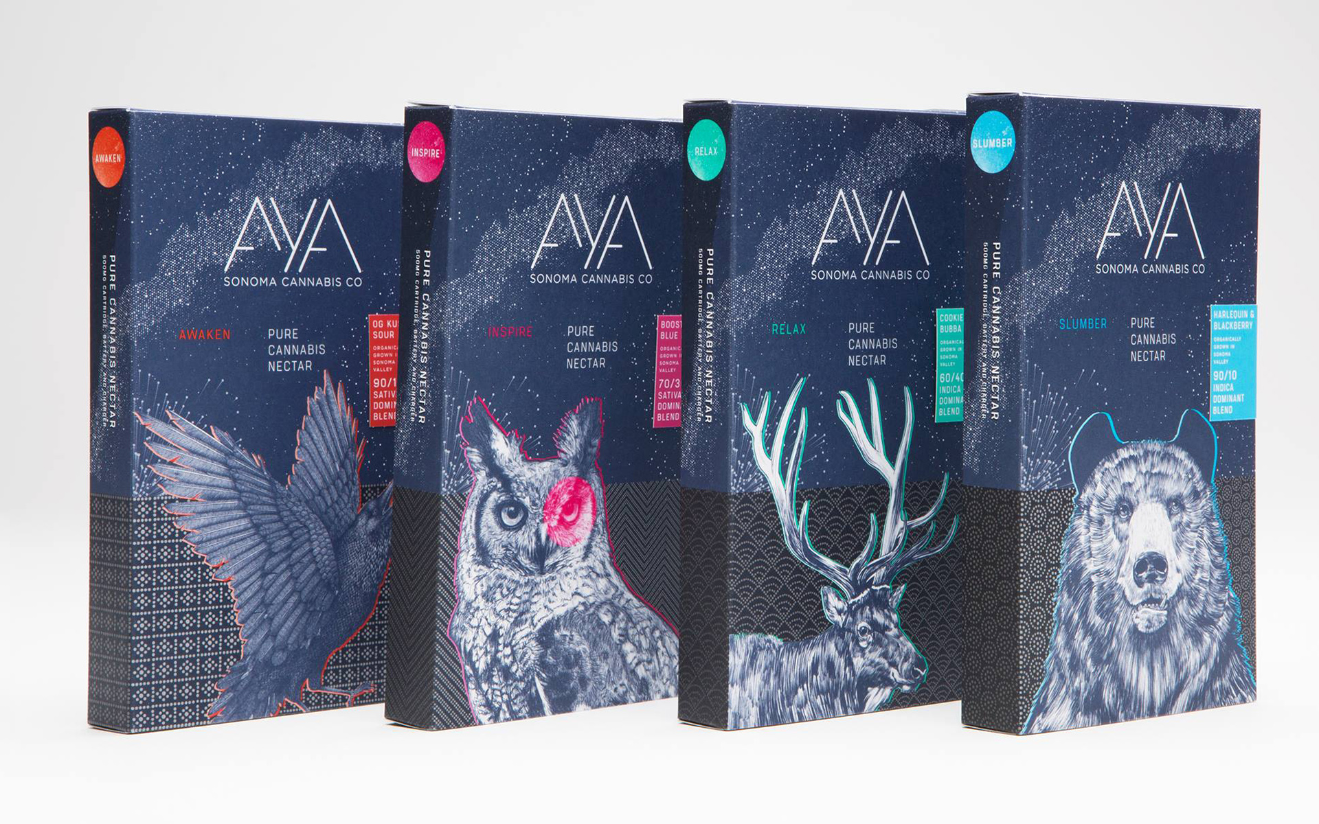 Best Cannabis Concentrate Packaging | Leafly