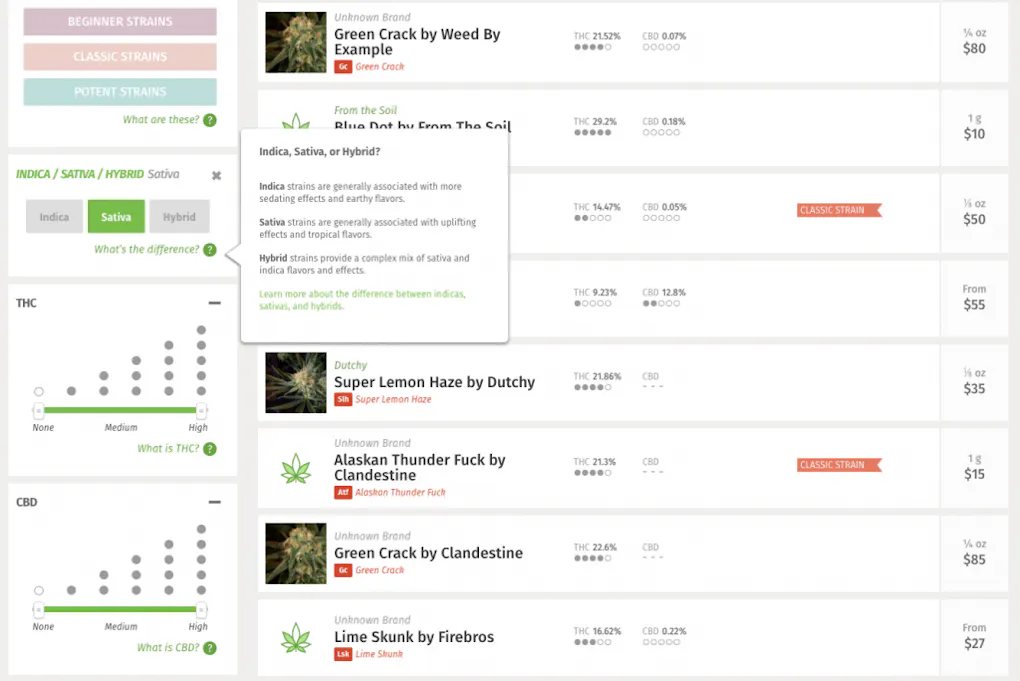How to help consumers understand the amount of THC and CBD in their ...