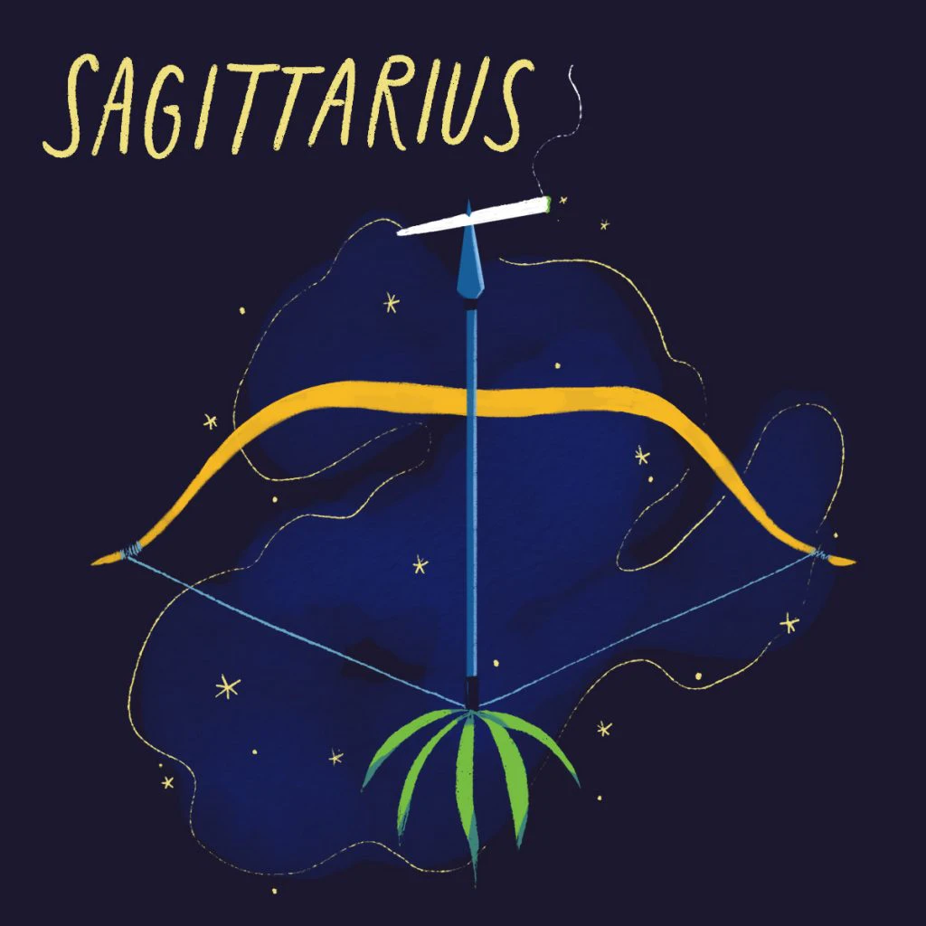 Star Signs + Strains: March 2019 Horoscopes | Leafly