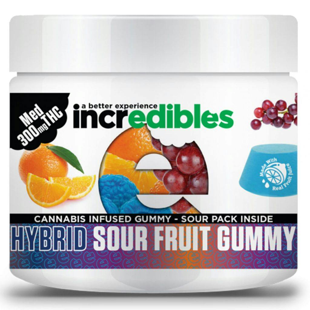 Where to Find Fast-Acting Cannabis Edibles in Colorado | Leafly