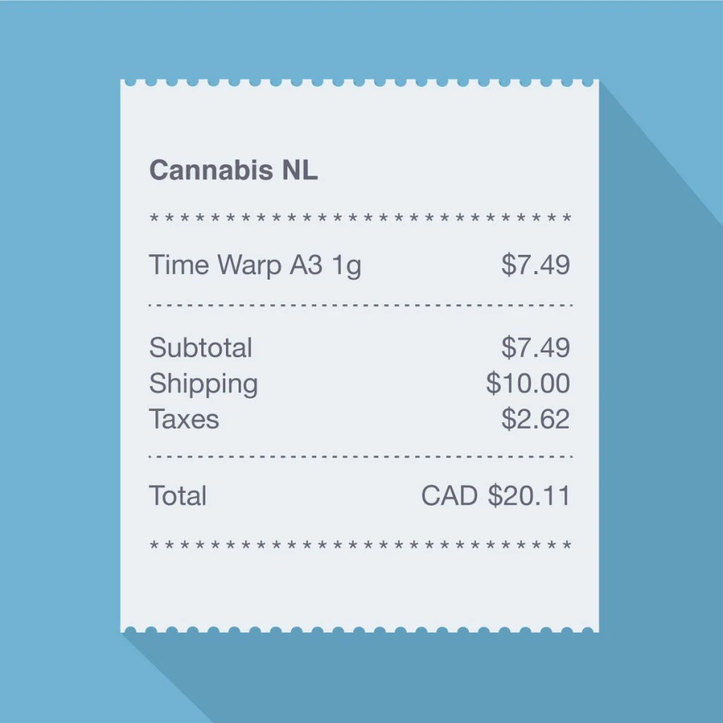 The Cheapest Cannabis in Canada, After Taxes & Delivery Fees