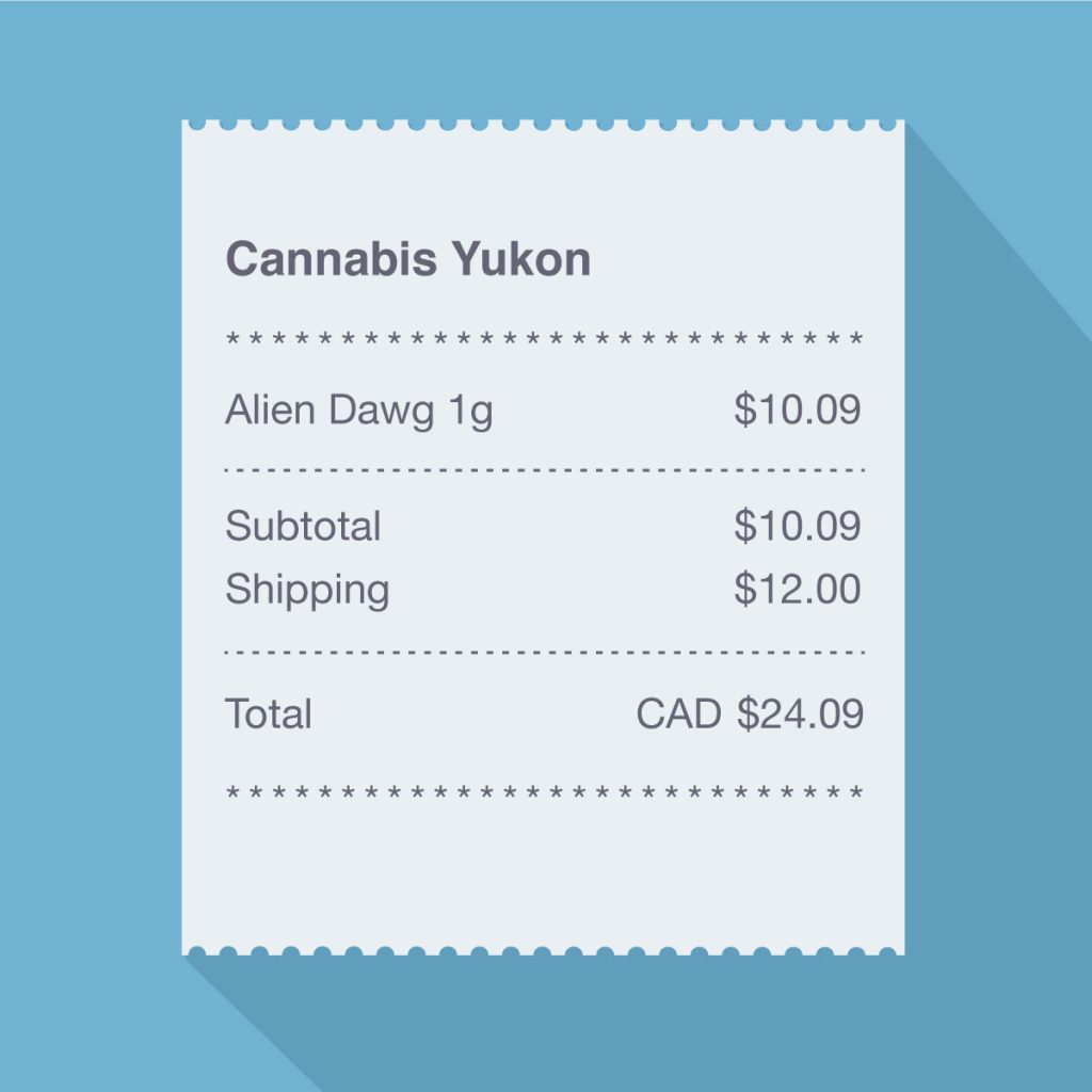 The Cheapest Cannabis in Canada, After Taxes & Delivery Fees