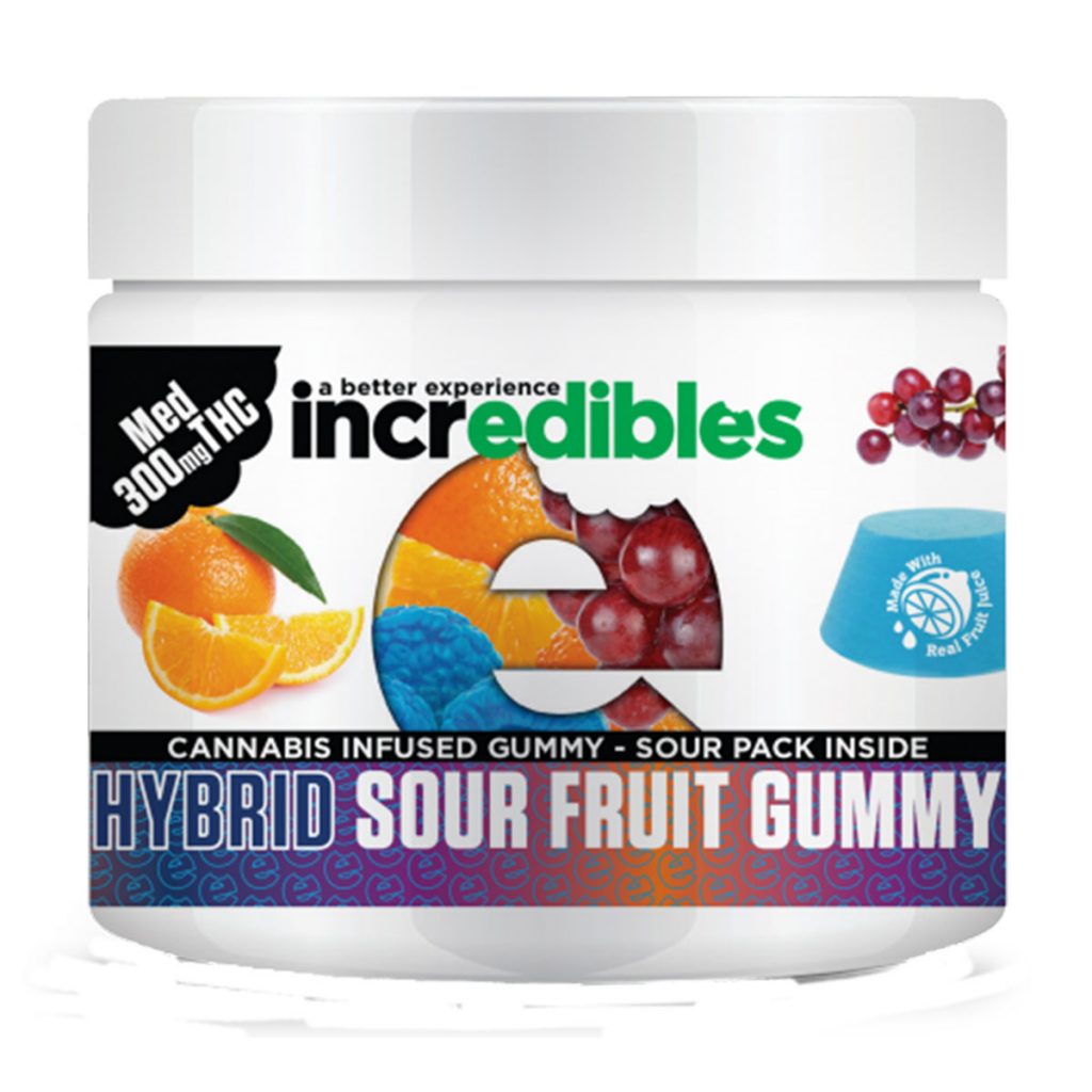 Colorado's Favorite Cannabis Gummies | Leafly