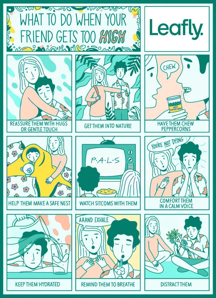 8 Ways on How to Stop Being High -- From the Experts | Leafly