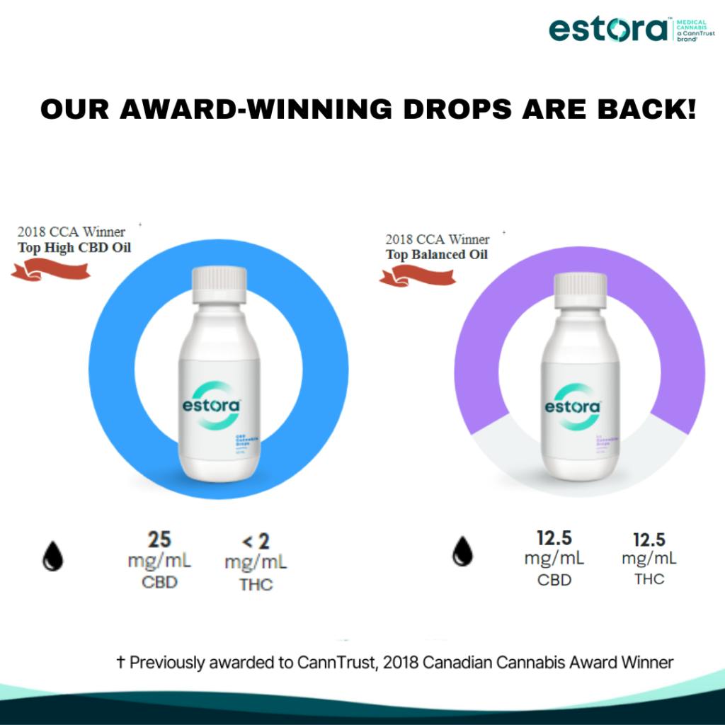 Charges laid in CannTrust scandal that rocked the Canadian cannabis ...