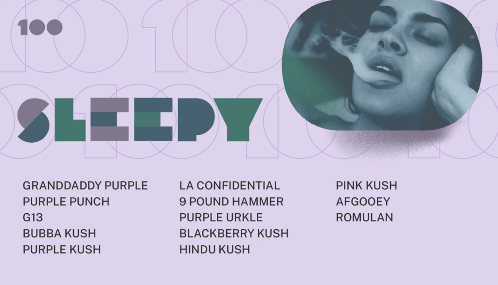 The best strains of all time: 100 top cannabis strains to try | Leafly