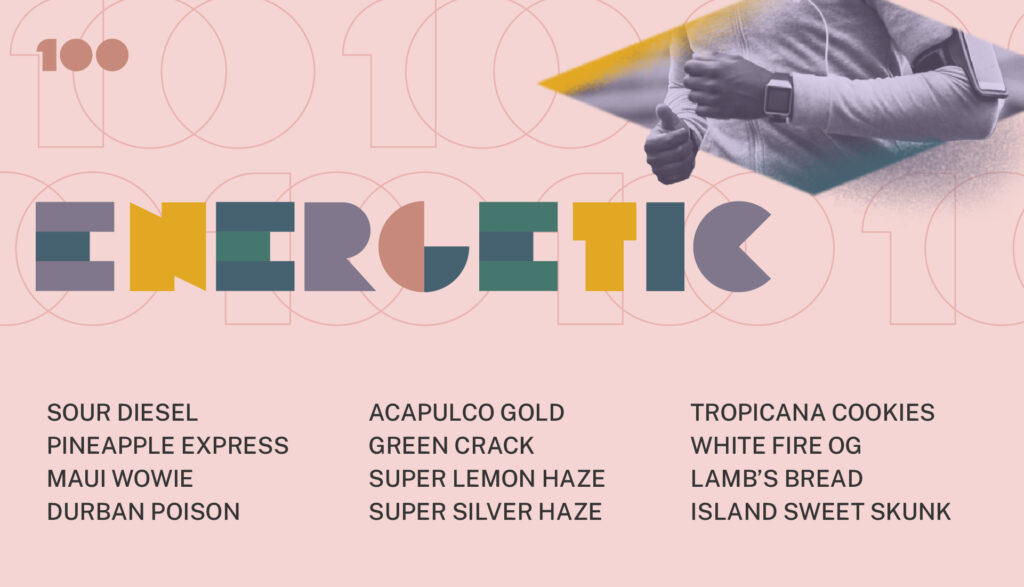 The best strains of all time: 100 top cannabis strains to try | Leafly