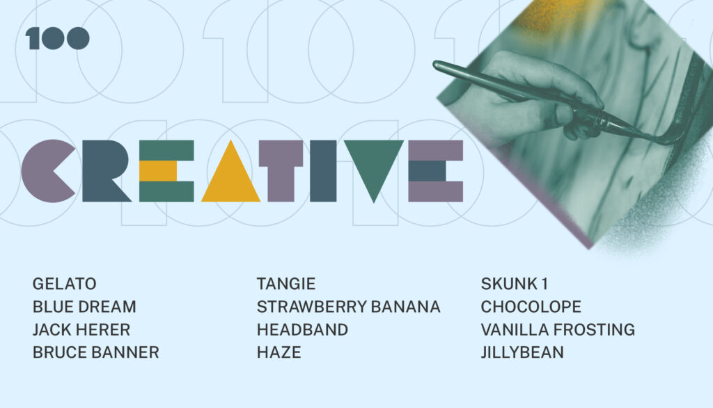 The best strains of all time: 100 top cannabis strains to try | Leafly