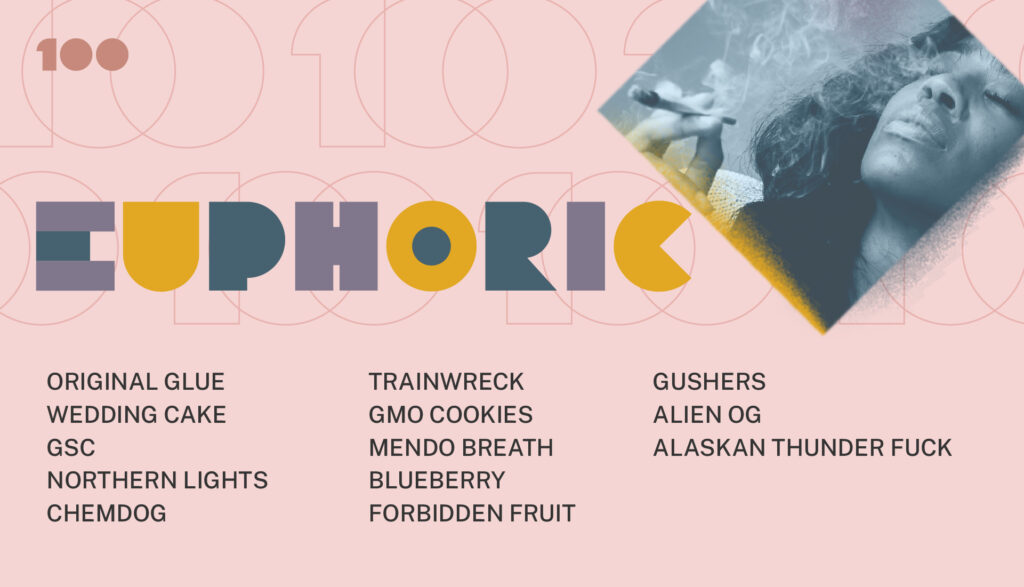 The best strains of all time: 100 top cannabis strains to try | Leafly