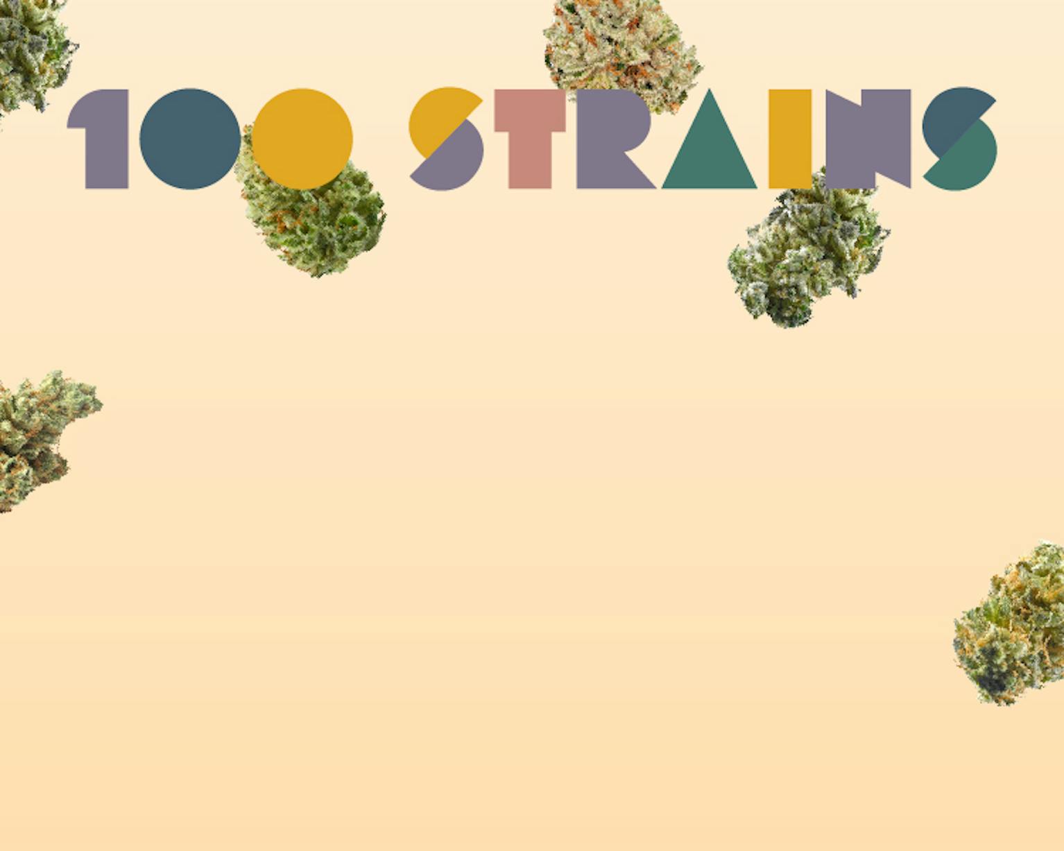 Leafly's top 100 cannabis strains