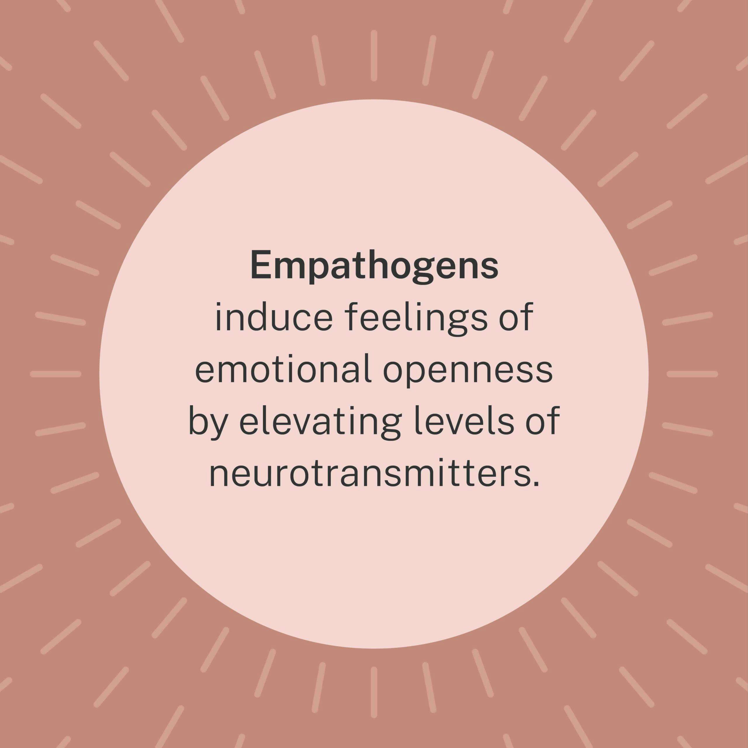 Is your drug a psychedelic, a dissociative, or an empathogen? | Leafly