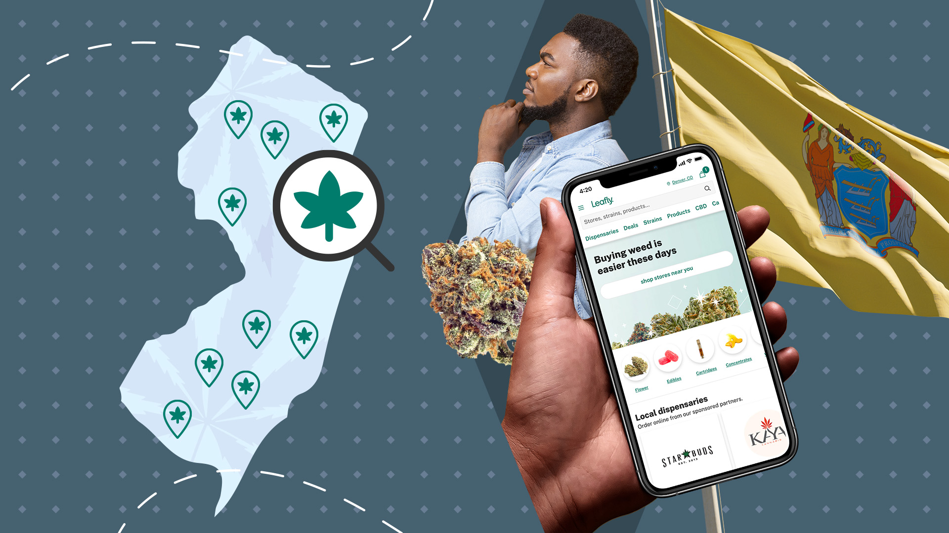 How to find New Jersey's weed stores open on April 21 | Leafly