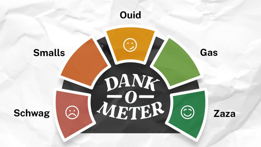 Leafly's dictionary of weed slang | Leafly