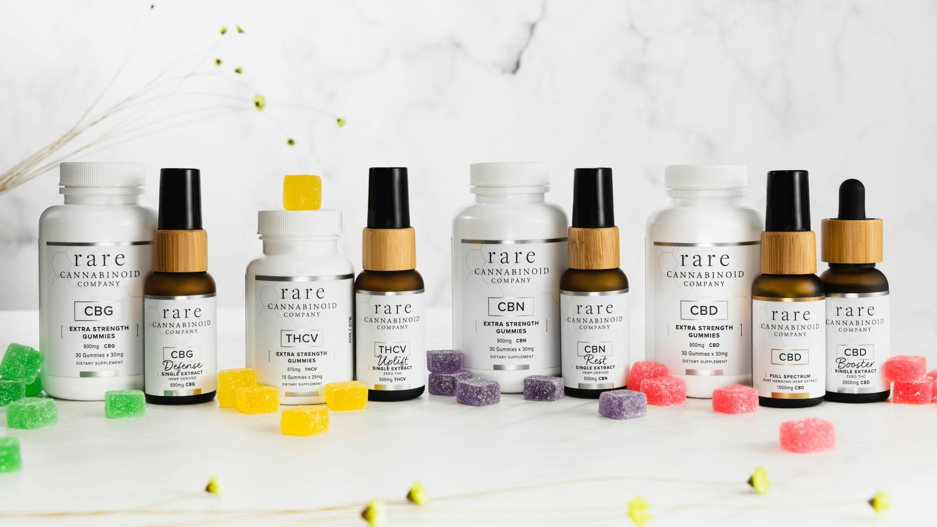 The rise of rare cannabinoids: An inside look with Rare Cannabinoid ...