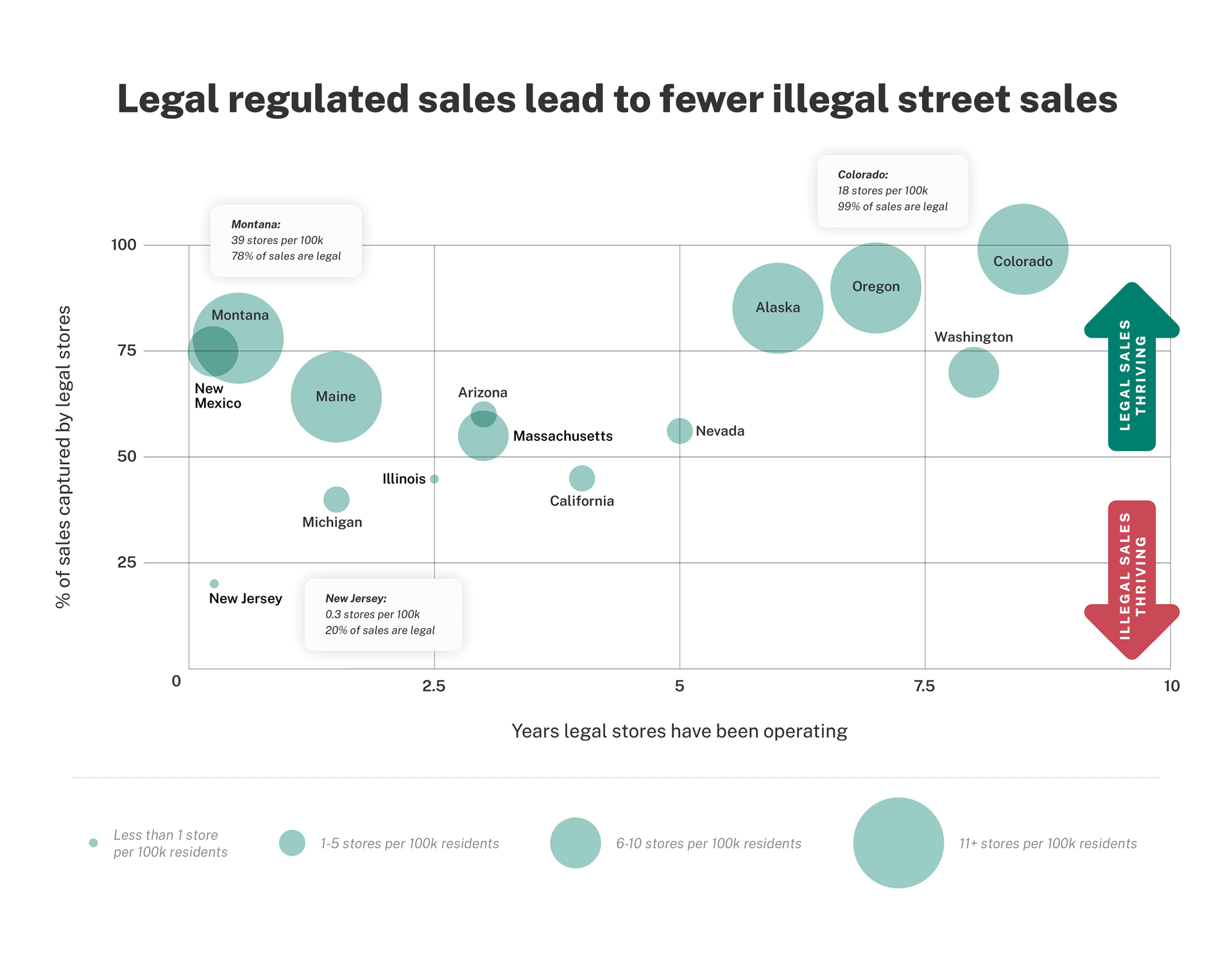 Leafly Report: 'Opt-out' towns are encouraging illegal marijuana sales ...