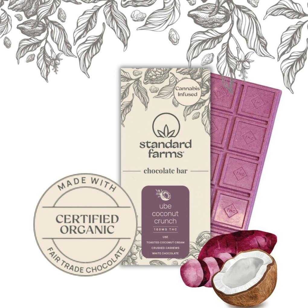 Coconut weed strains are a thing—Here’s America’s best | Leafly