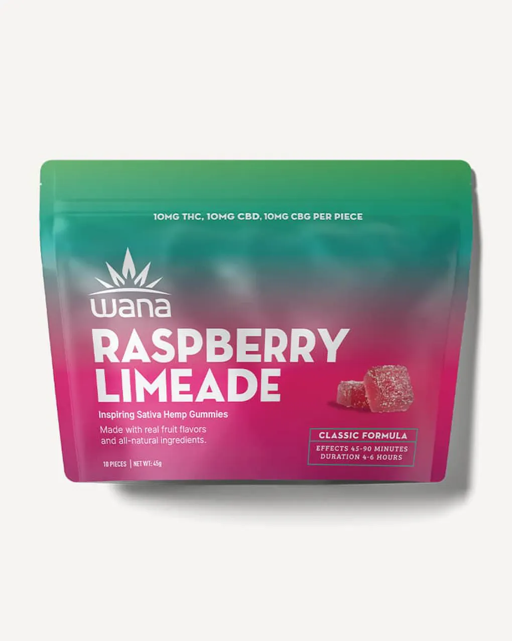 The best energizing THC gummies of 2026 by Leafly